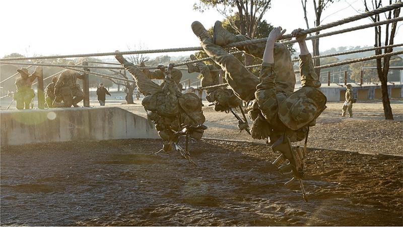 Kapooka Military Area (Blamey Barracks) | Defence