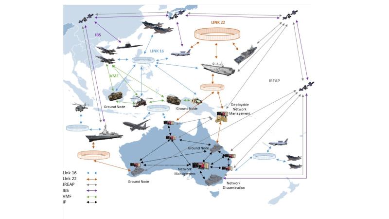 Joint Data Networks | Defence Activities | Defence